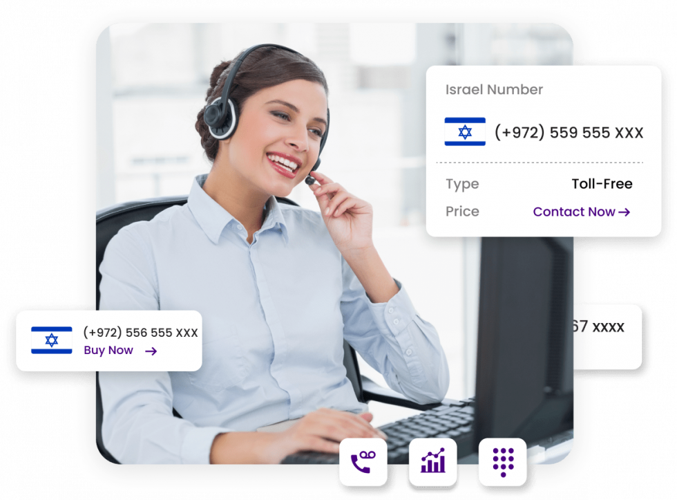 Get Israel Virtual Phone Number | DialerHQ