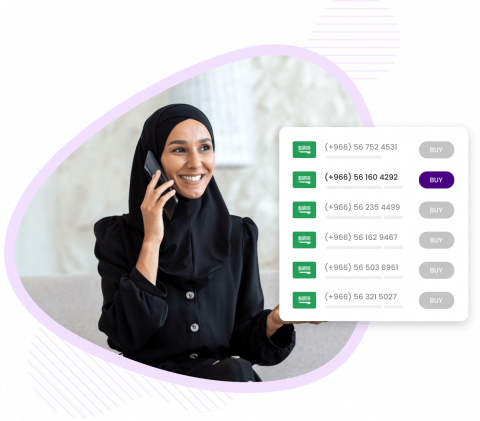 Get Saudi Arabia Virtual Phone Number in 2024 | DialerHQ