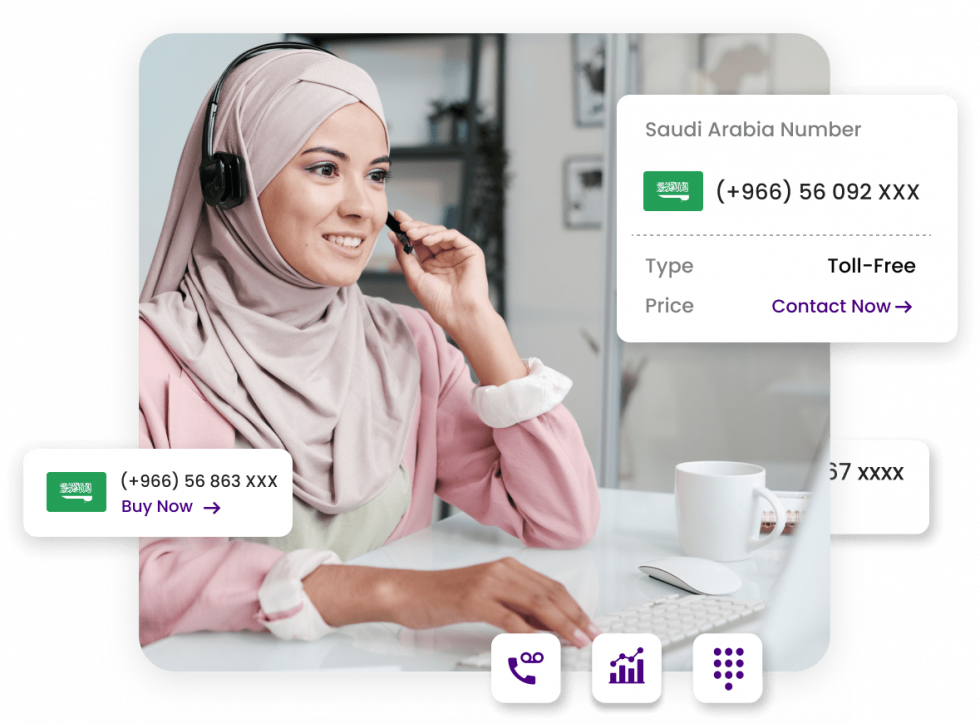 Get Saudi Arabia Virtual Phone Number in 2024 | DialerHQ