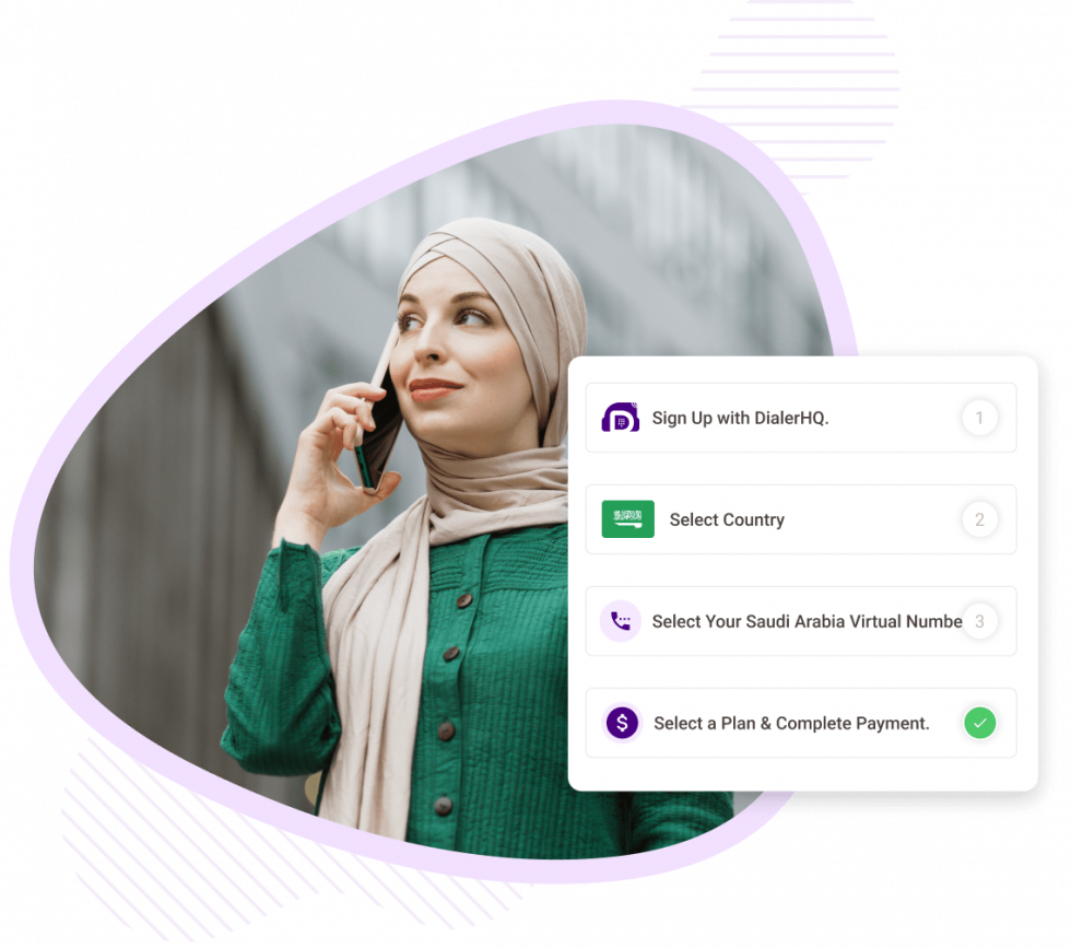 Get Saudi Arabia Virtual Phone Number in 2024 | DialerHQ