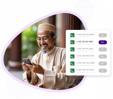 Get Pakistan Virtual Phone Number for Businesses | DialerHQ