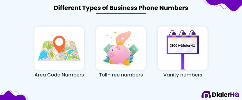 Buy Business Phone Numbers in 3 Minutes | DialerHQ