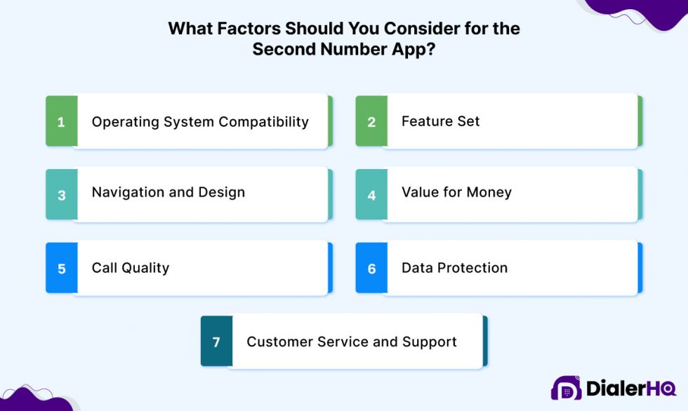 Get a Second Phone Number App - Stay Connected, Stay Private